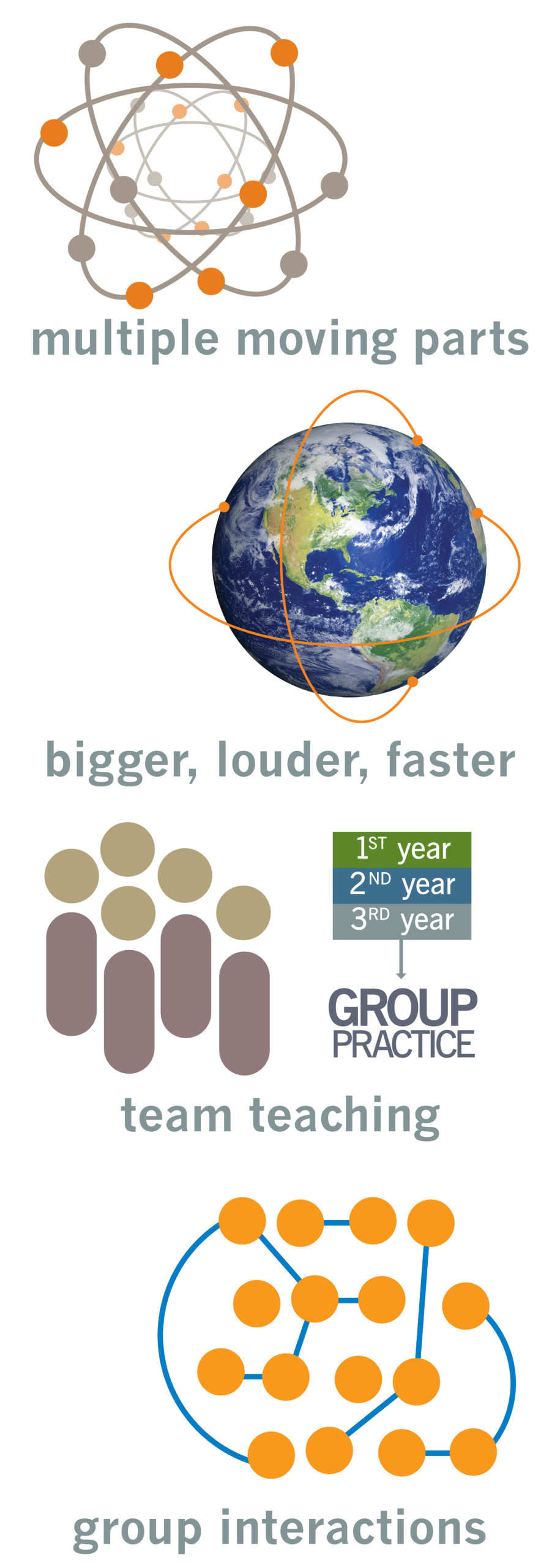 The Pacific Paradox – Contact Point